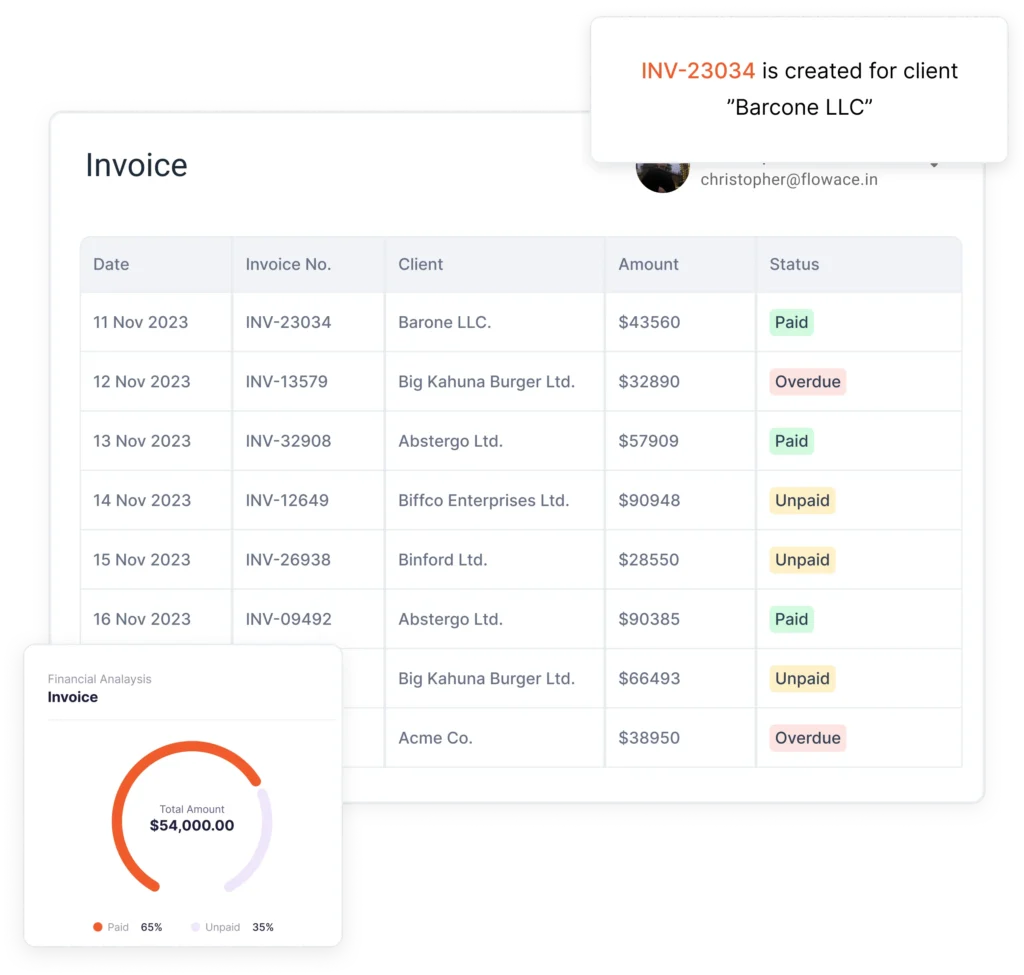 Comprehensive Time Billing and Invoice Management | Flowace