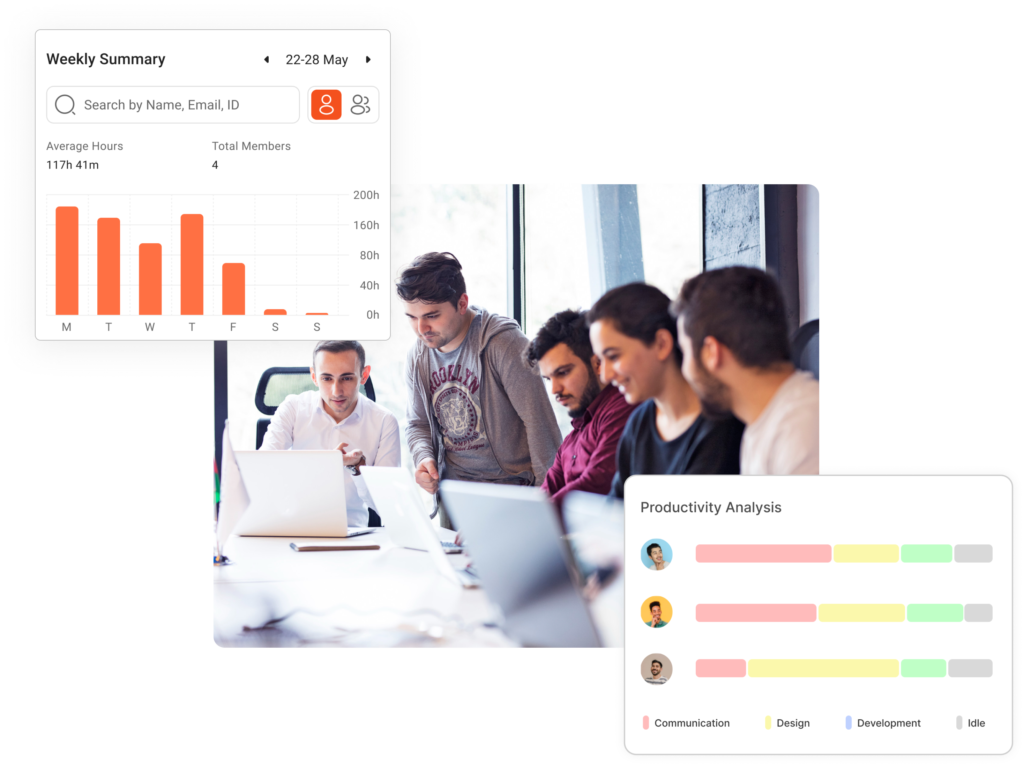 Ecommerce Time Tracking and Productivity Software - Flowace.ai
