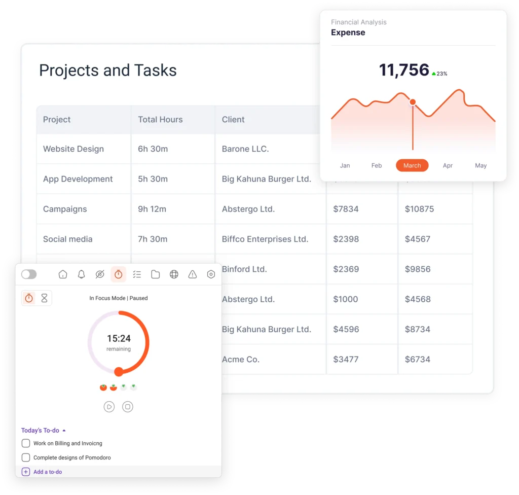 Flowace Productivity Tracker: Empower Your Workforce
