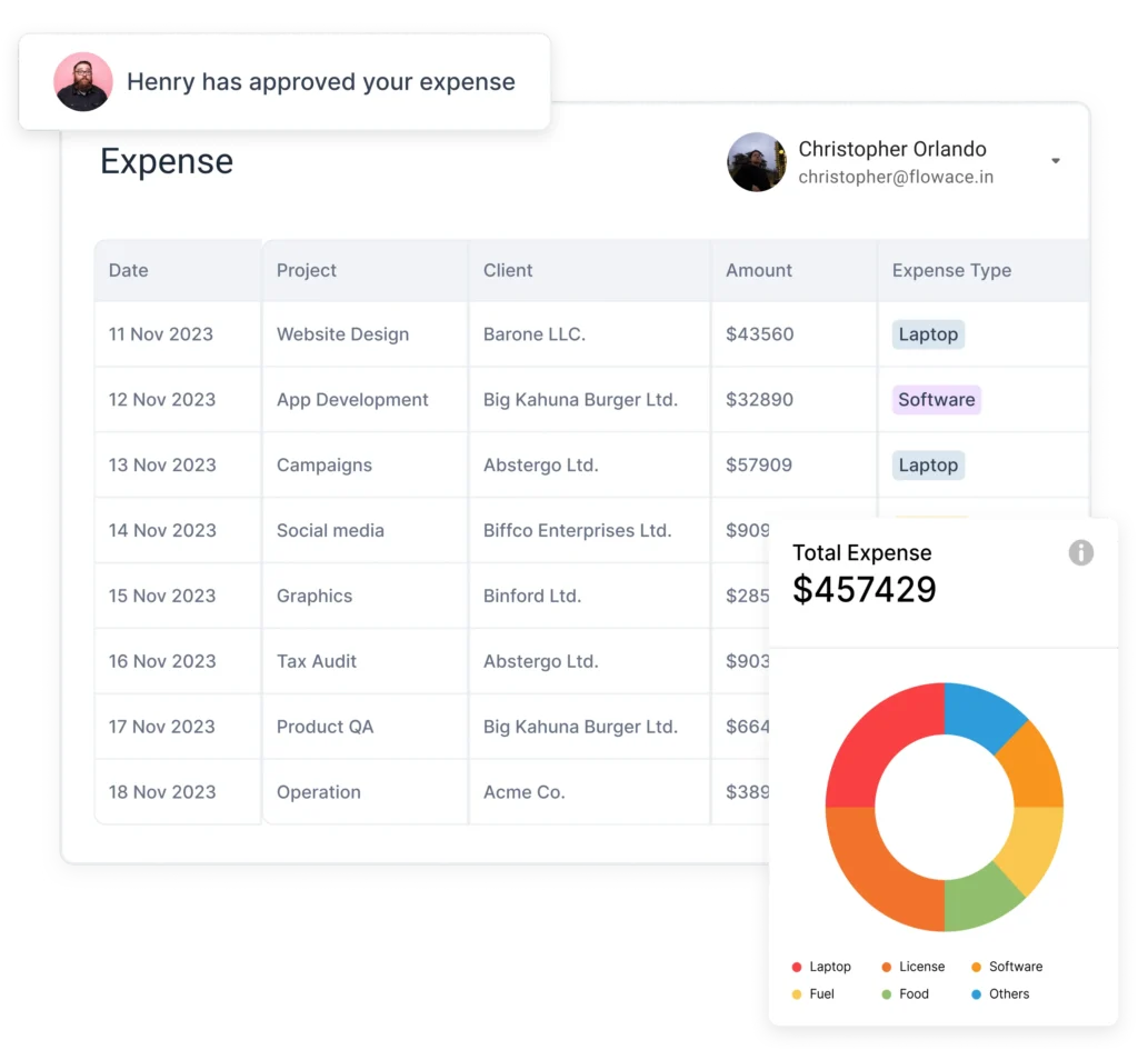 Time and Expense Tracking App