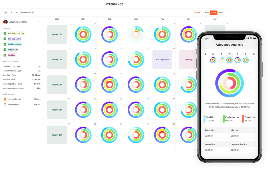 Remote Employee Time Tracking for Improved Oversight - Flowace