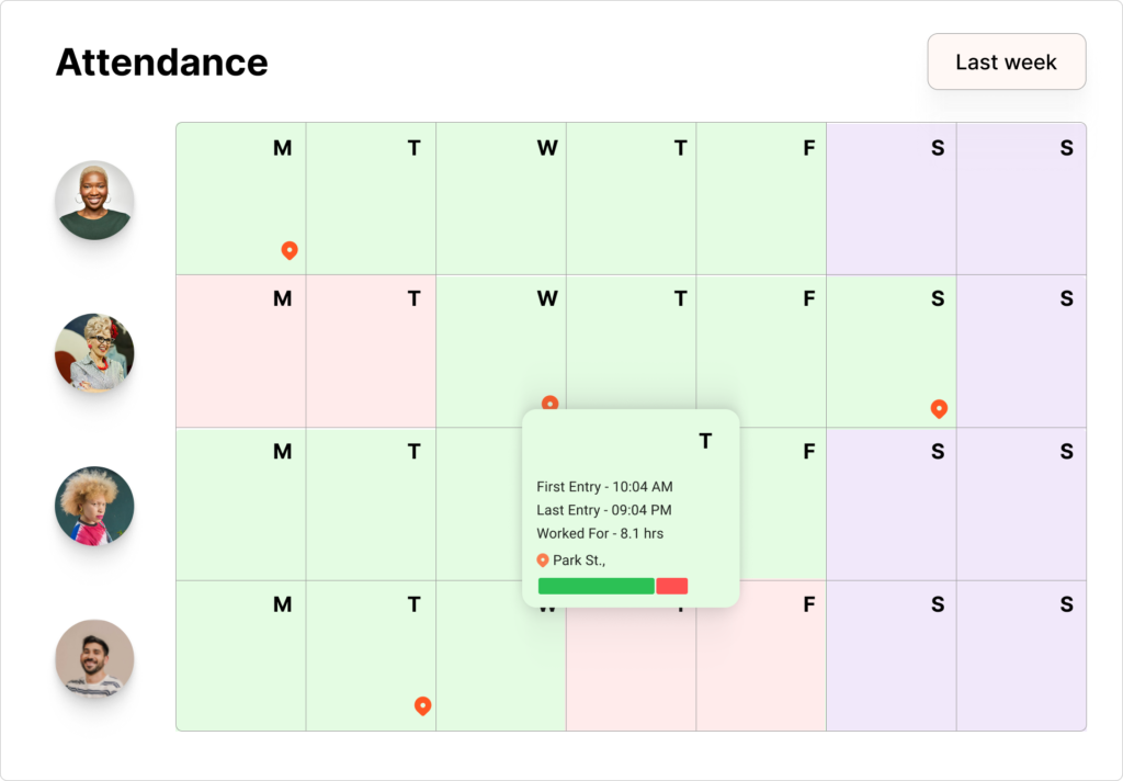 Online Attendance Tracking Software for Employees - Flowace