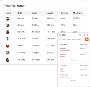 Streamline Time Tracking in Salesforce with Flowace