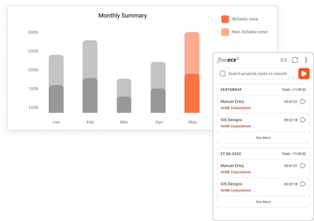 Track Time in Asana now with Flowace Integration