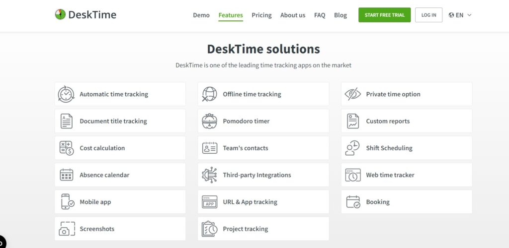 7 Best Time Doctor Alternatives To Track Productivity in 2025
