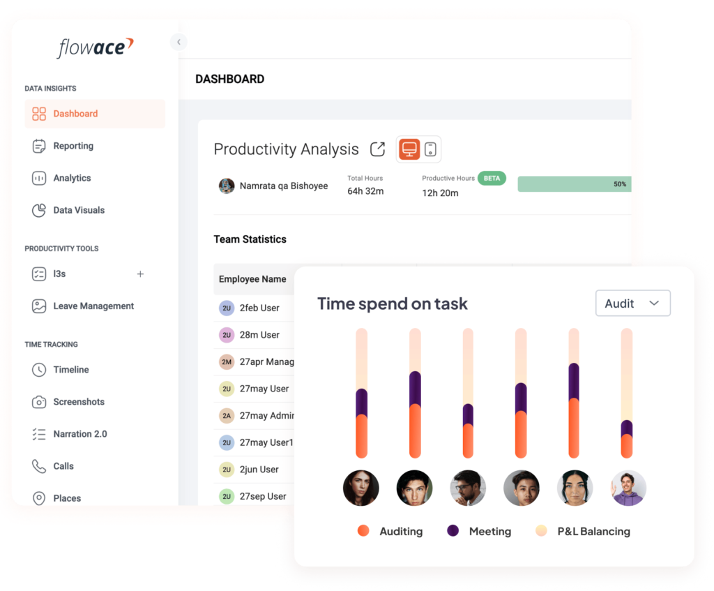 Linux Time Tracker for Desktop: Boost Your Productivity