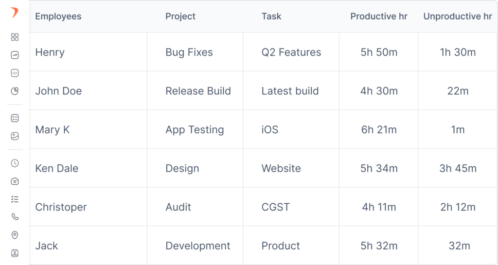 Linux Time Tracker for Desktop: Boost Your Productivity