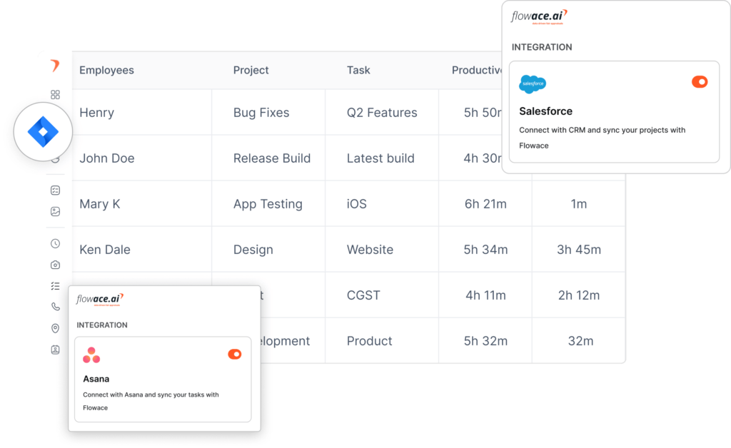 Linux Time Tracker for Desktop: Boost Your Productivity