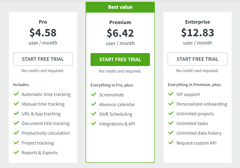 Best DeskTime Alternative in 2024 - Flowace.ai
