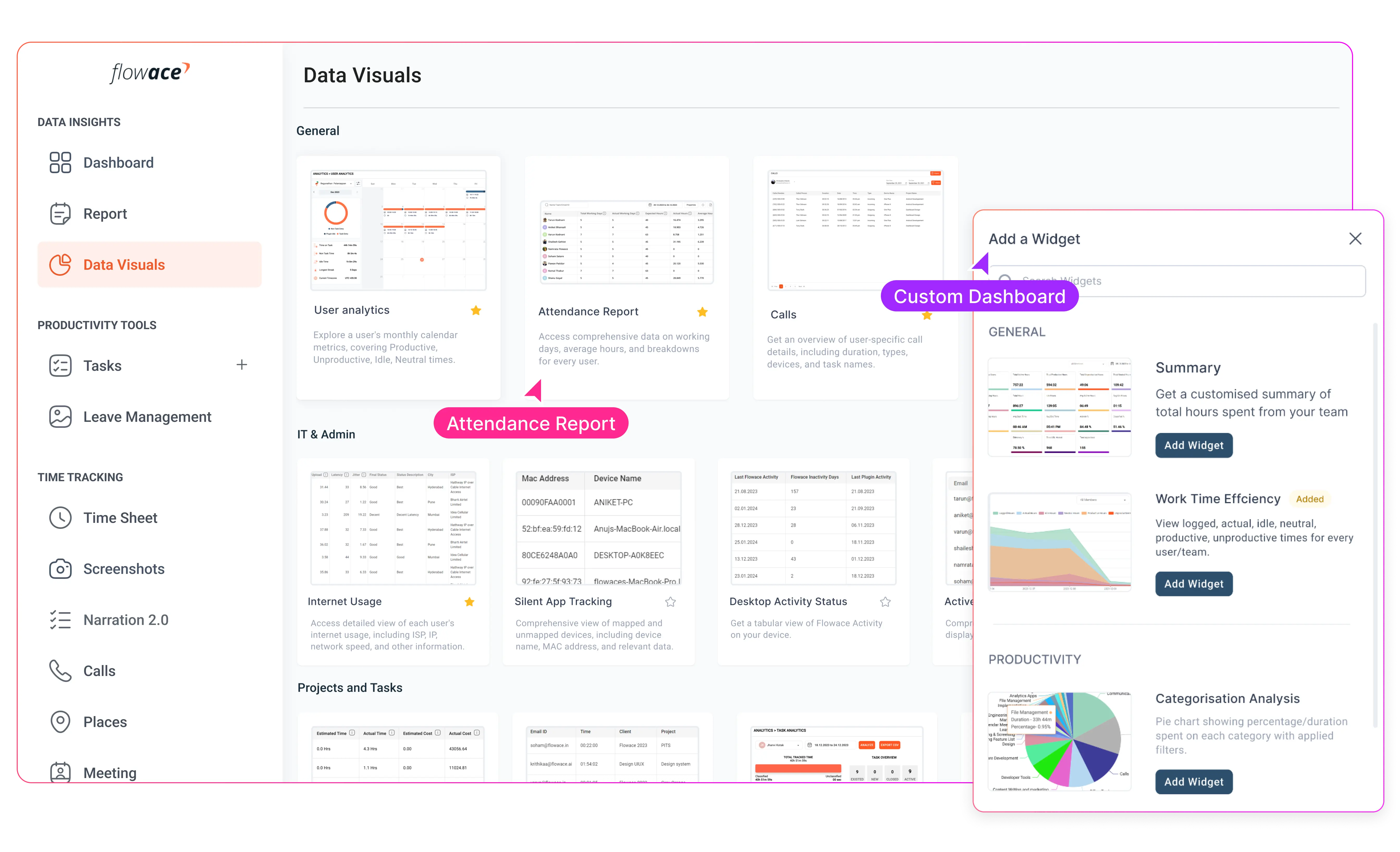 Best Remote Workforce Management Software - Flowace.ai