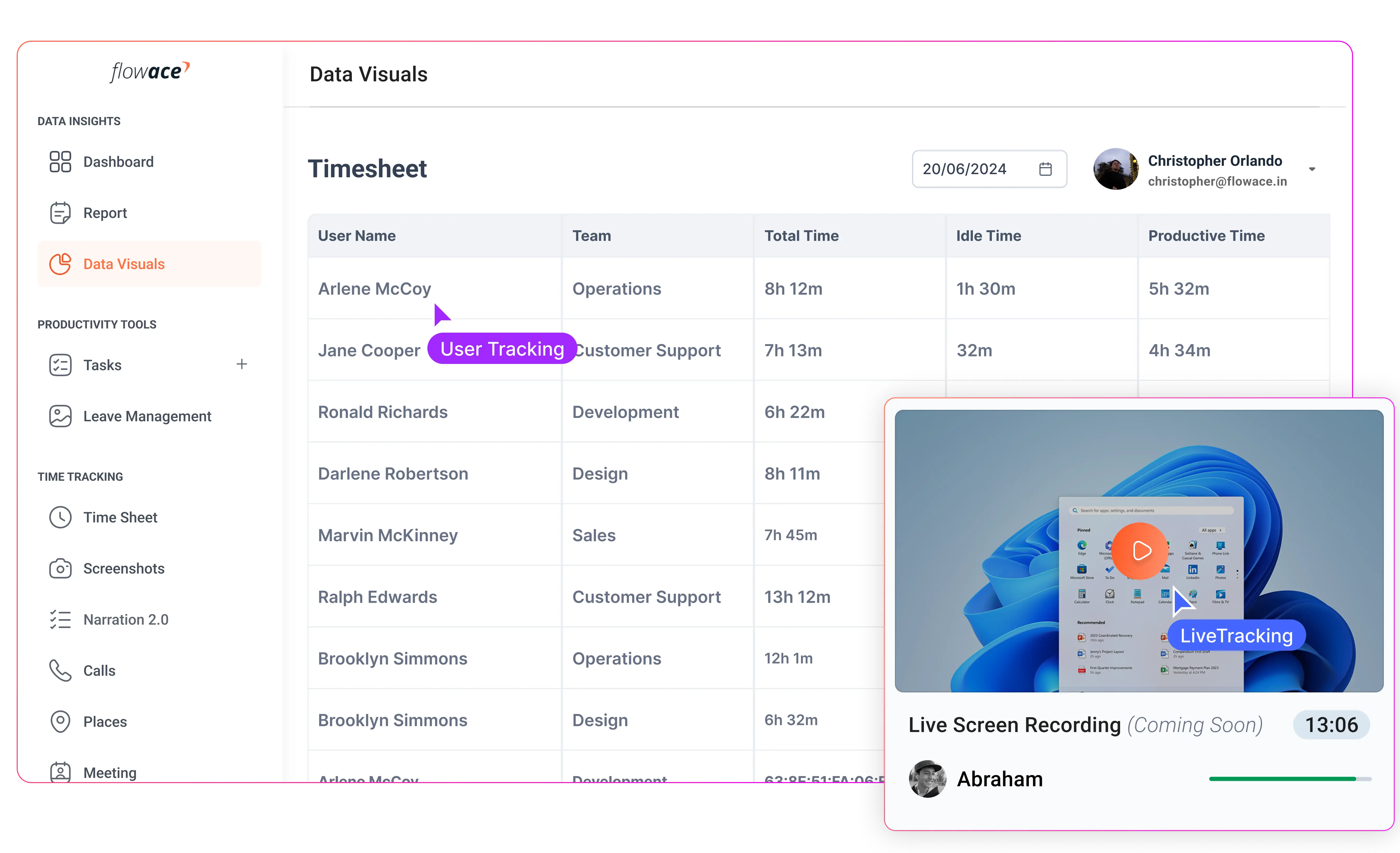 Best Remote Workforce Management Software - Flowace.ai