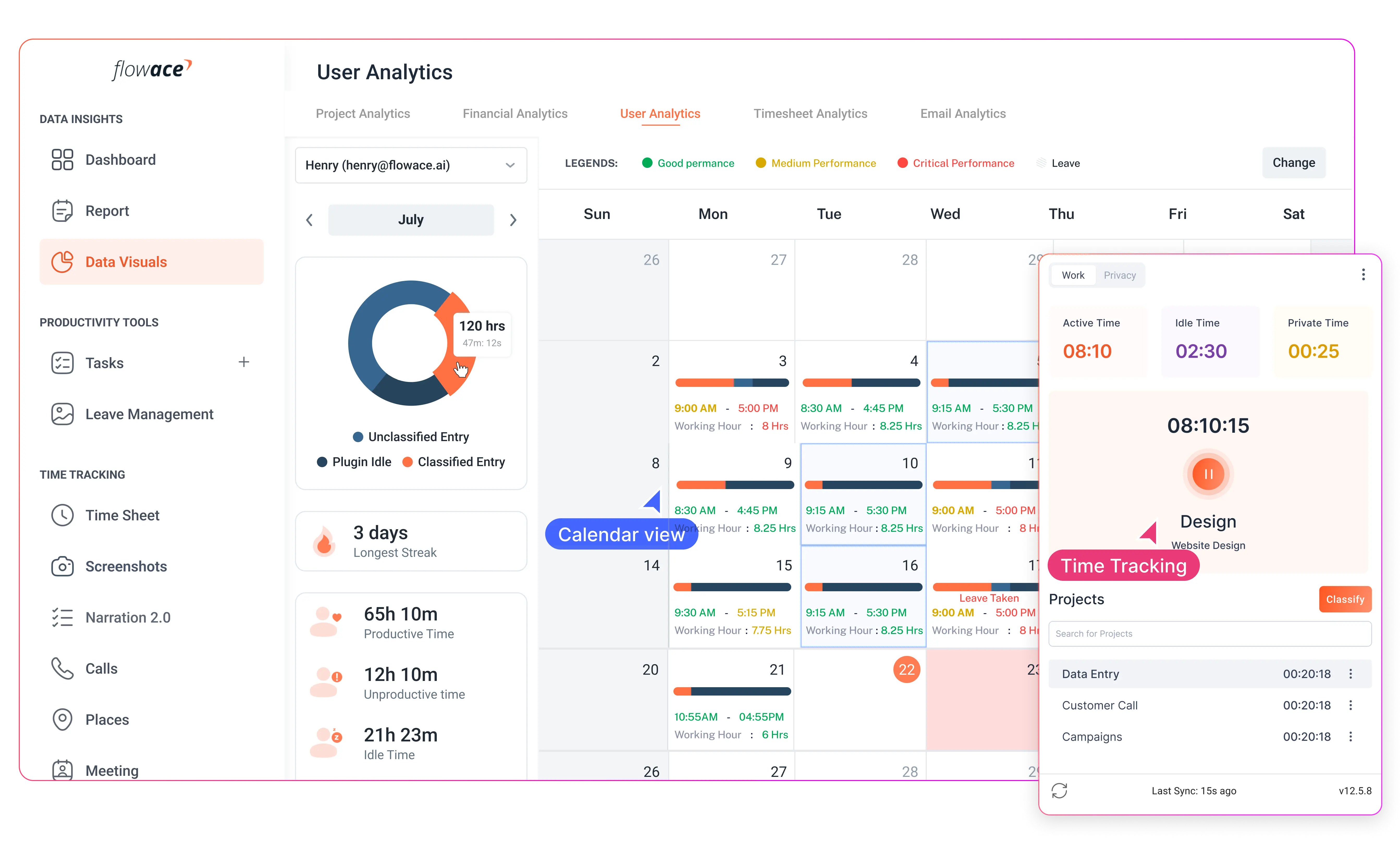 Best Remote Workforce Management Software - Flowace.ai
