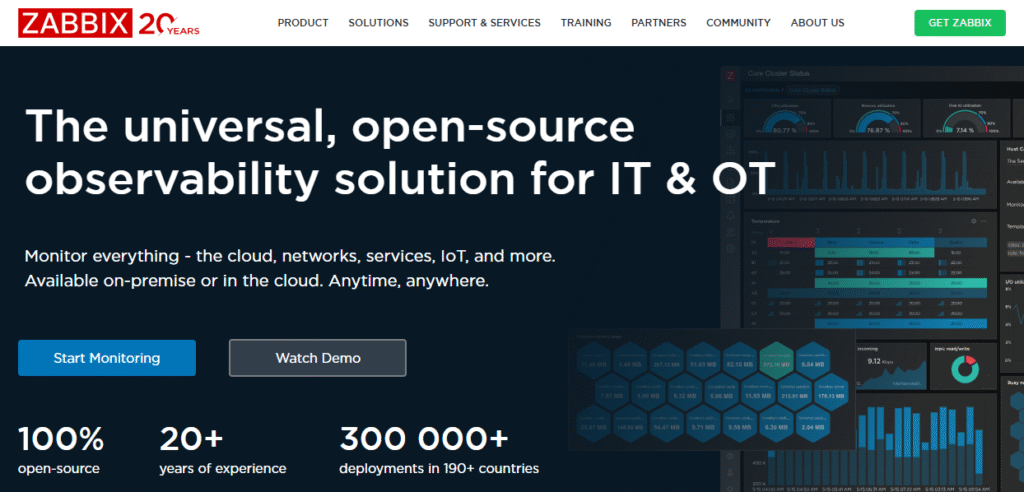 Best PC Monitoring Software: CPU, GPU & System Health in 2026